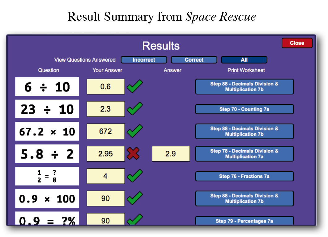 Maths Invaders - The Adaptive Learning System