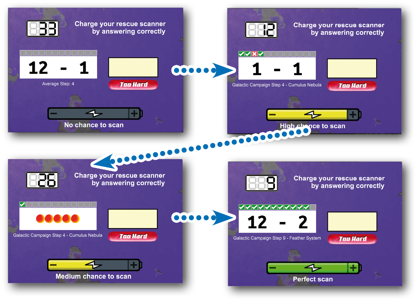 Maths Invaders - Space Rescue